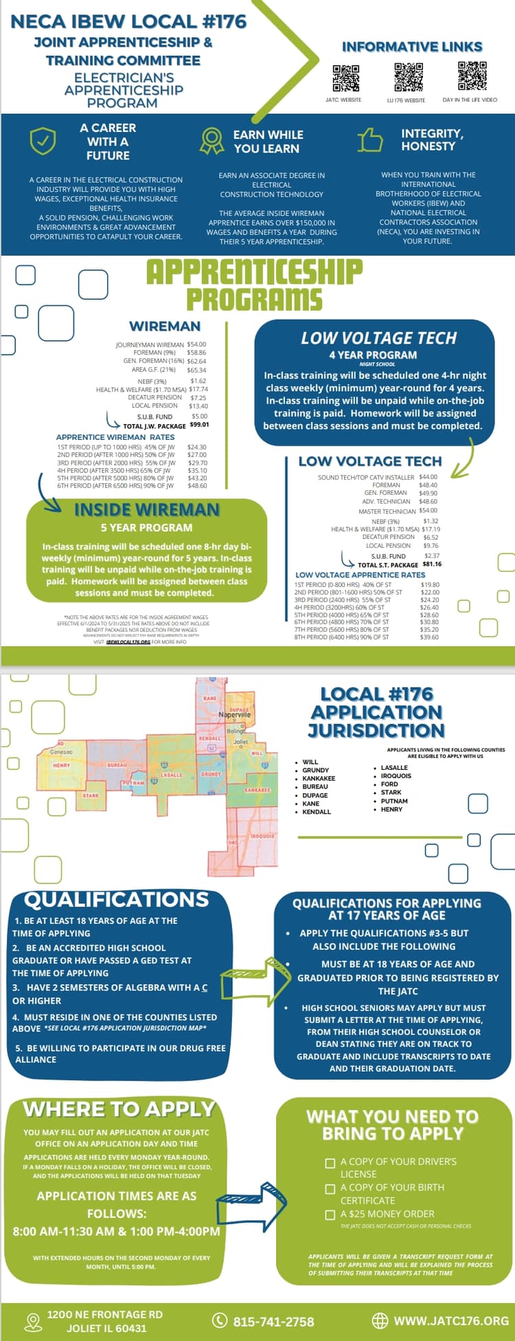 IBEW 176 JATC | Home